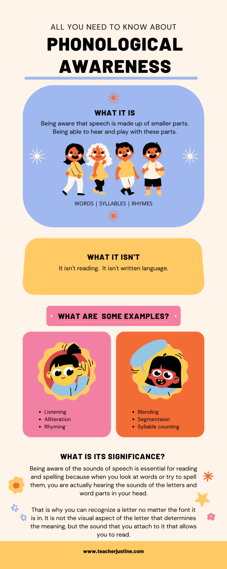 11 Fun Phonological Awareness Activities at Home