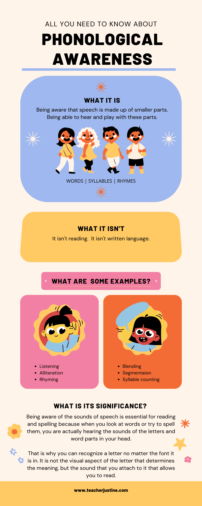 11 Fun Phonological Awareness Activities at Home
